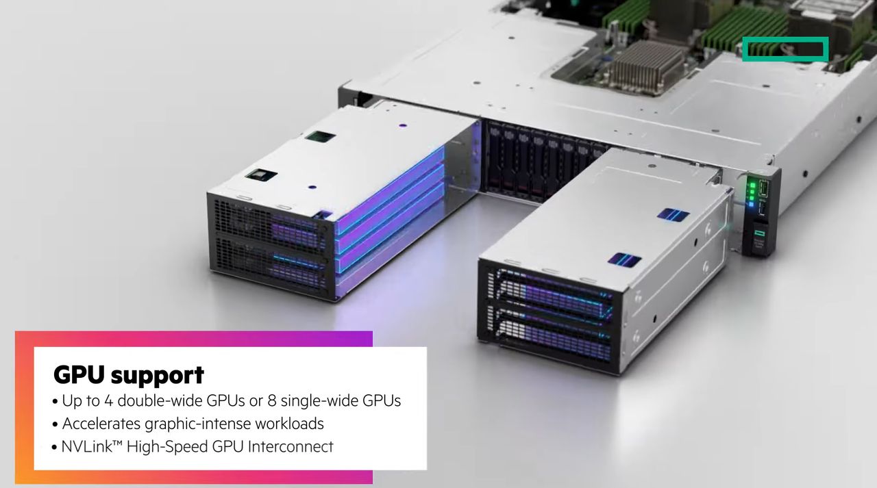 前置4張雙寬或8張單寬GPU，HPE新GPU伺服器亮相 | iThome